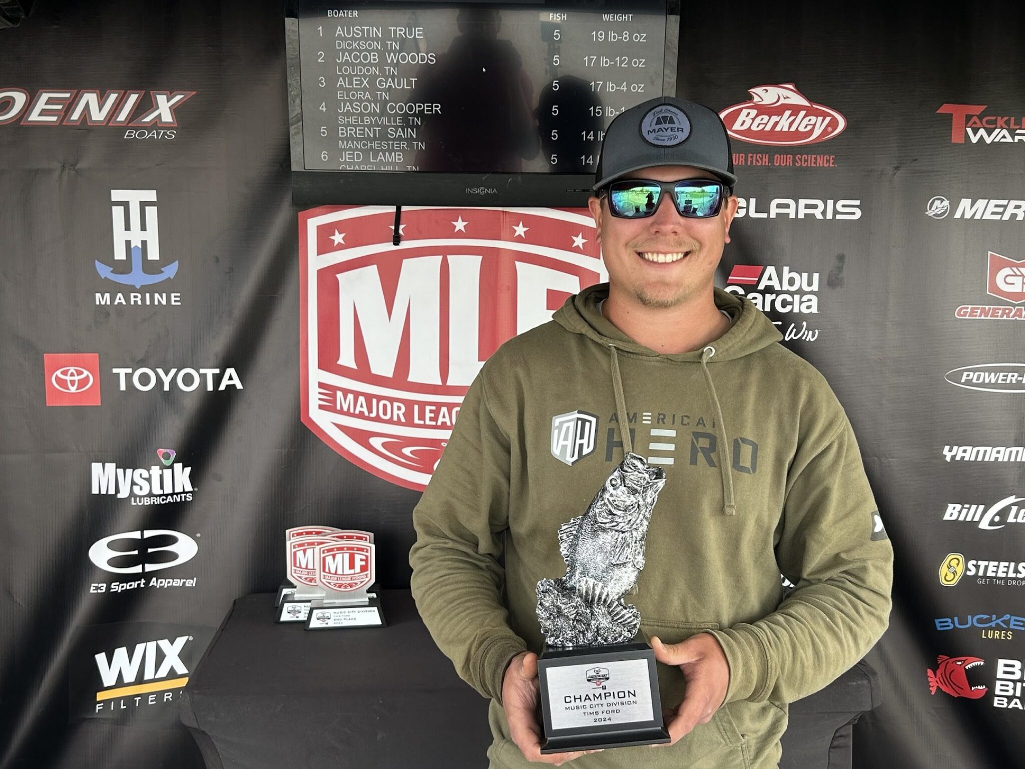 Dickson’s True Skips Docks to Win Phoenix Bass Fishing League Event at ...